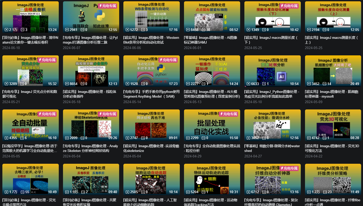 科学图像分析平台 - 专业的Python和ImageJ图像处理解决方案